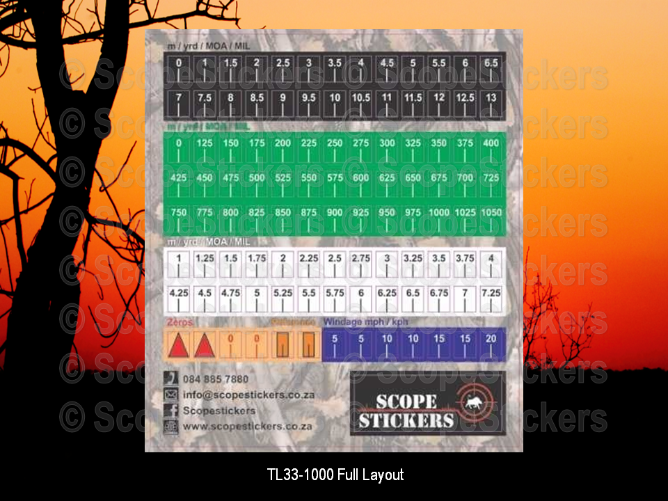 Centrefire turret labels - Full layout (1000) – Scope Stickers